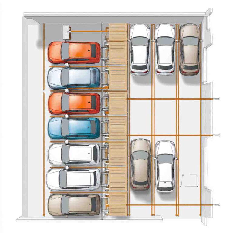 21 Garage Parking Zone Layout Ideas That Make the Most of Your Space